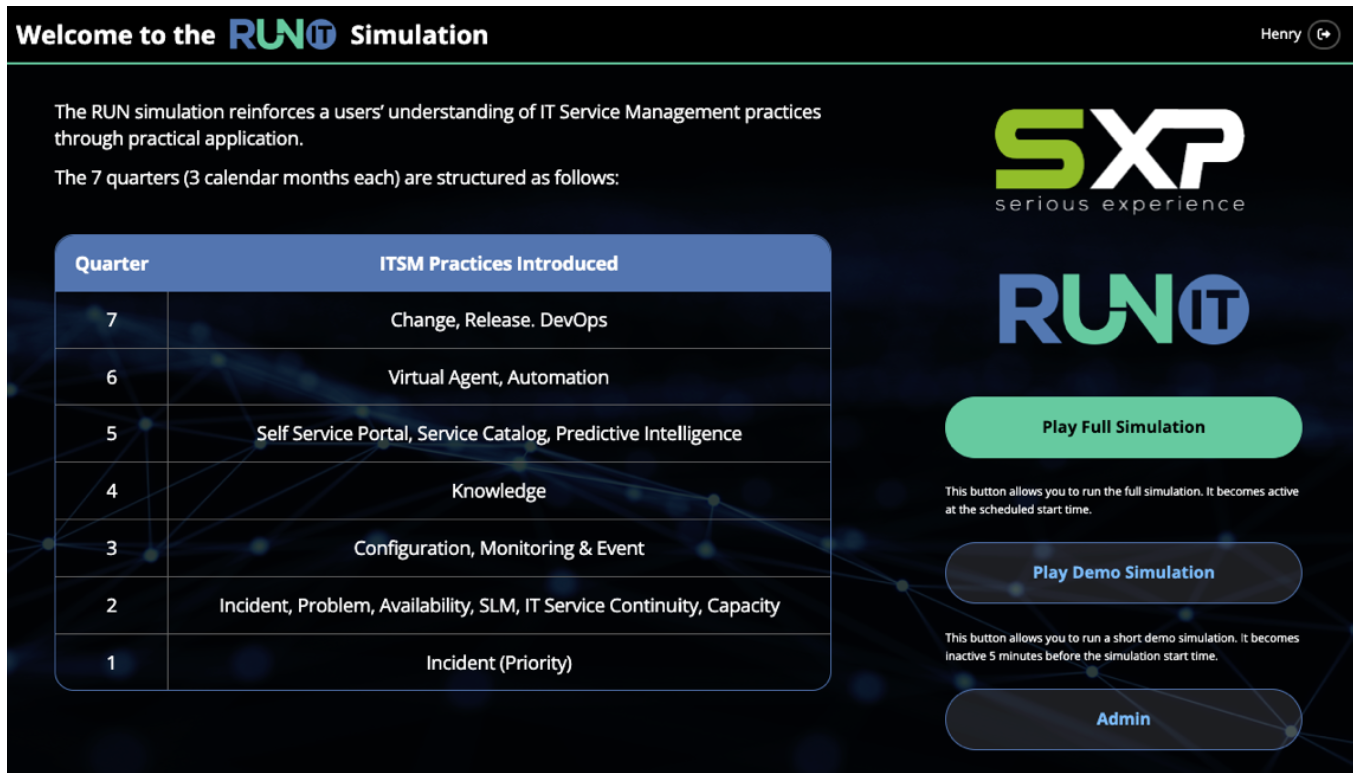 Announcing the 2024 itSMF UK Challenge Cup - enter your team today ...